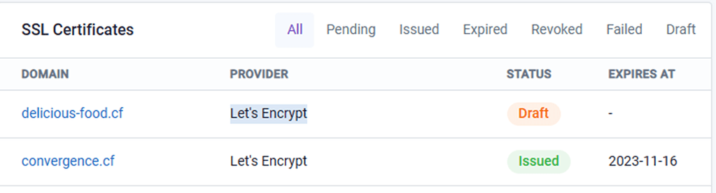 I cannot create a new SSL and I cannot see the Subdomains URL on ...