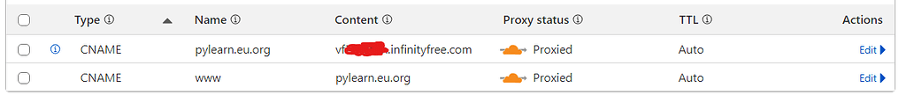 Cloudflare error 1014 CNAME Cross User Banned - Hosting Support - InfinityFree Forum